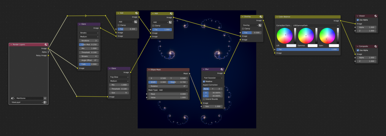 Looping Pattern Programmable Shader Julia Sets CG Cookie