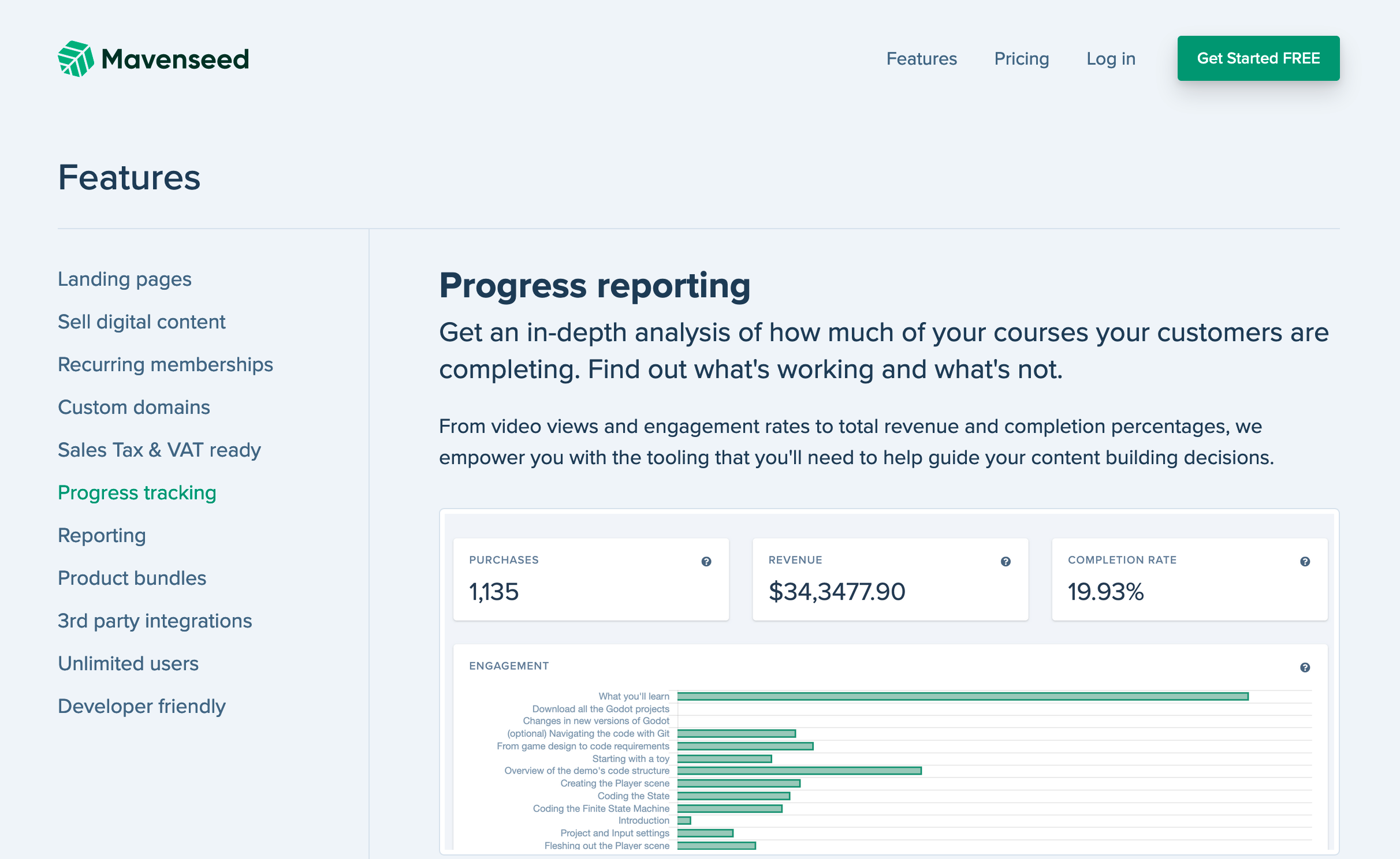Features - Progress Tracking - Site Title