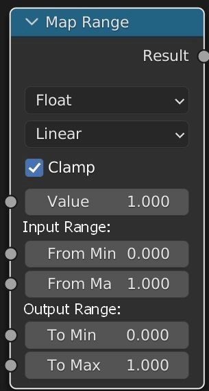 When to clamp the Mapping Node? - CG Cookie