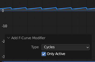 When i add a cycle modifier it does not repeat the animation - CG Cookie