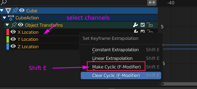 When i add a cycle modifier it does not repeat the animation - CG Cookie