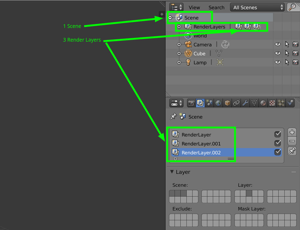 Scenes For Render Layers Cg Cookie