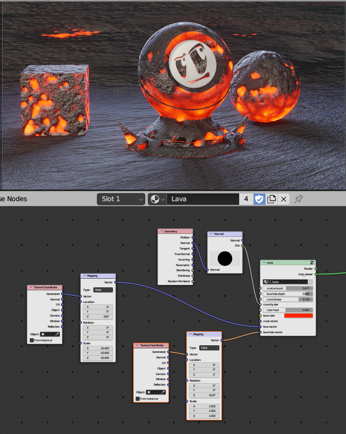 Lava Shader - CG Cookie