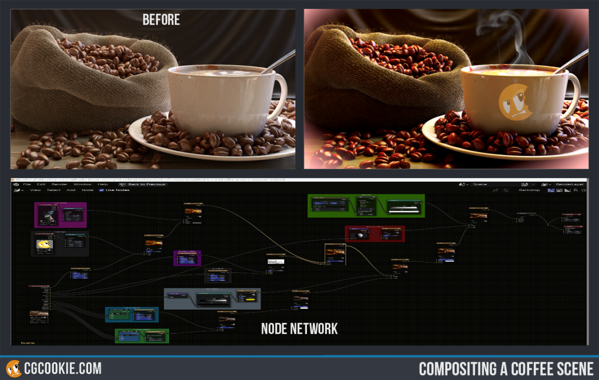 Coffee Scene Composition Reworked - CG Cookie