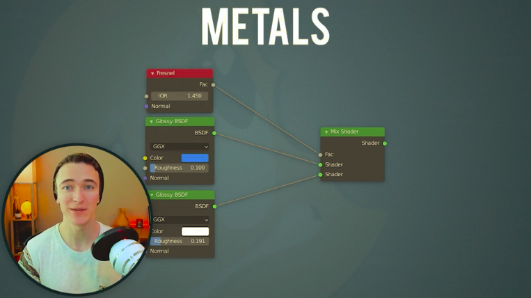 Fundamentals of Texturing in Blender - CG Cookie