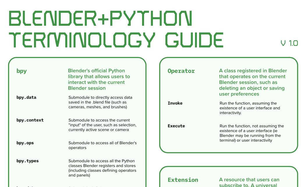 The Blender + Python Terminology Guide - CG Cookie